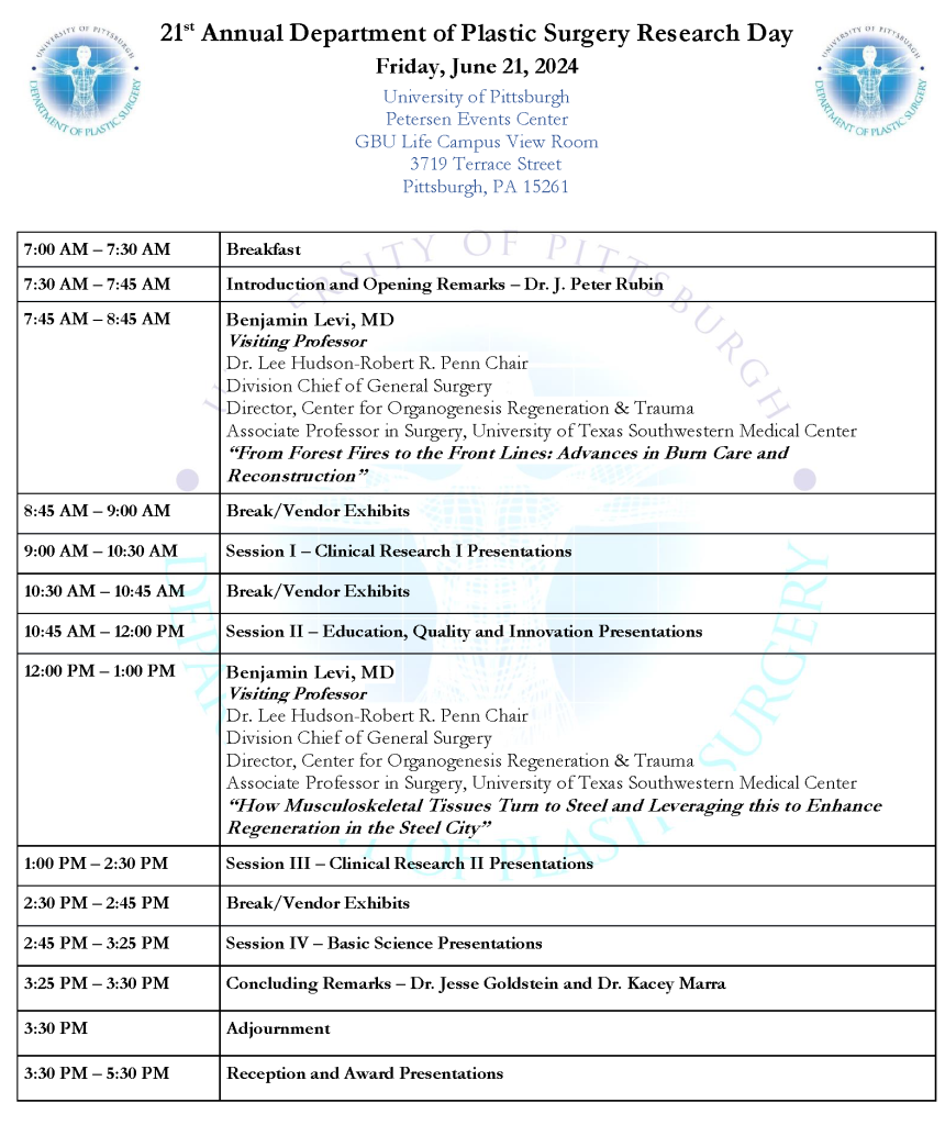 Research Day | Department of Plastic Surgery